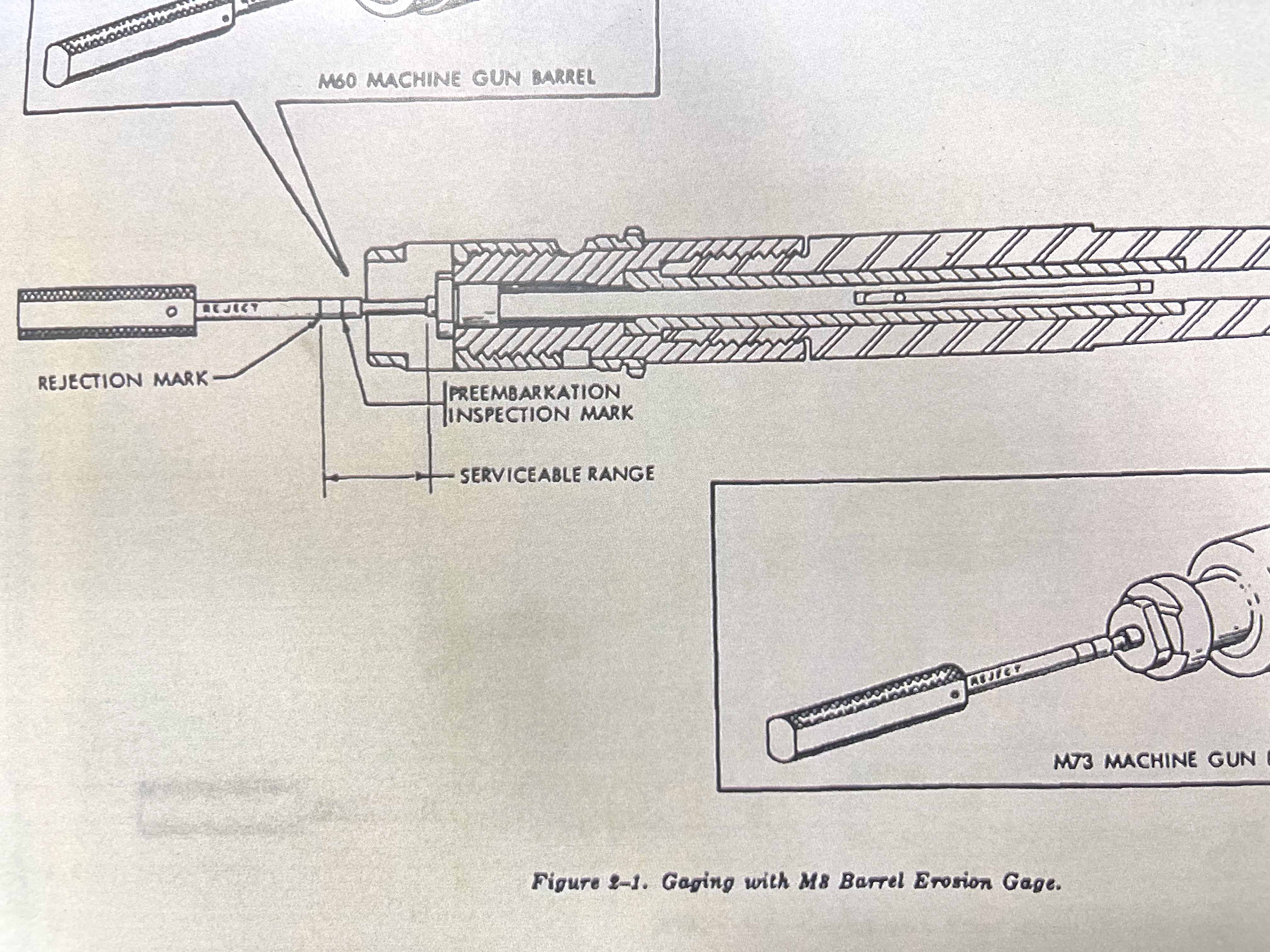 GS | Minigun Barre…